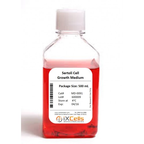 Sertoli Cell Growth Medium